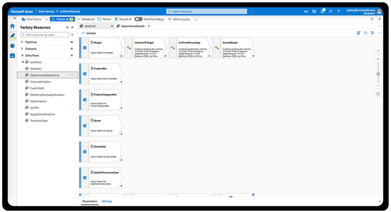 Building Data Pipelines with Azure Data Factory: A Comprehensive Guide Building Data Pipelines with Azure Data Factory: A Comprehensive Guide